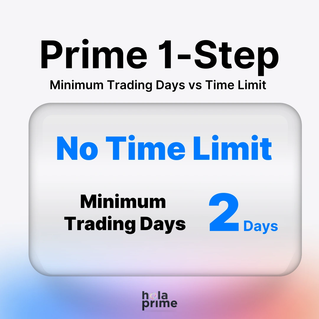 FAQ - Time Limit for 1-Step Prime Challenge | Hola Prime
